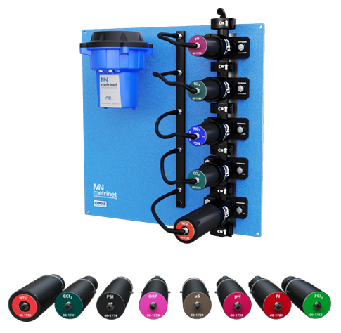 Water Safety Plans: Embracing Technology for Effective Implementation ...